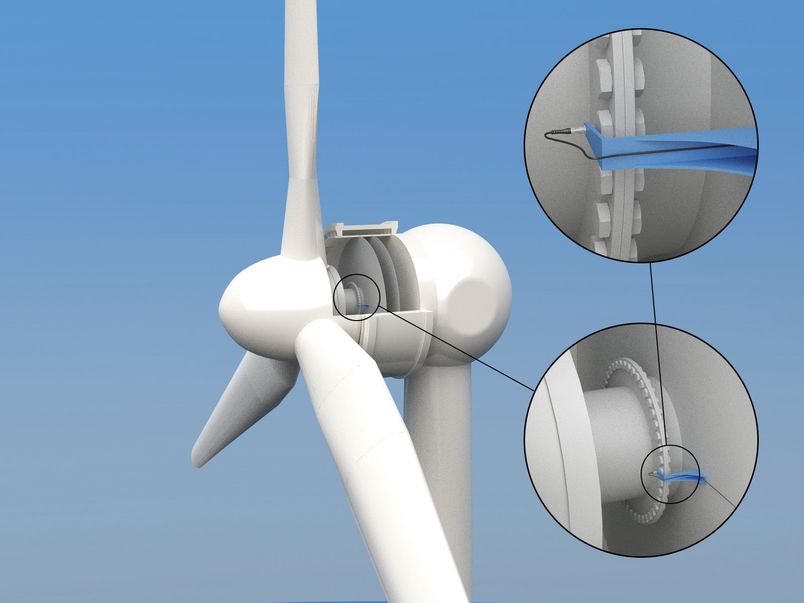 Rugged Inductive Sensor Measures Rotation Velocity of Wind Turbine Bla